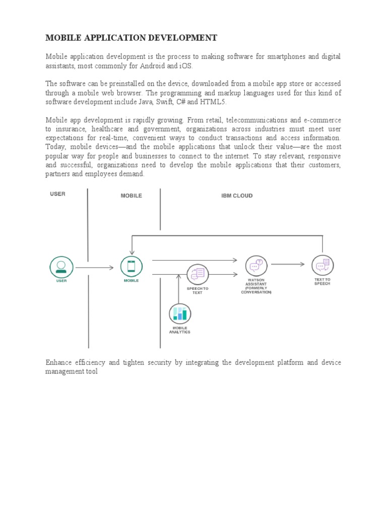 MidTerm MAD | PDF | Mobile App | World Wide Web