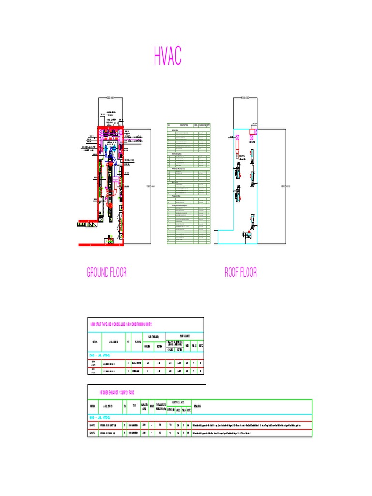 HVAC Model | Download Free PDF | Home Appliance | Equipment