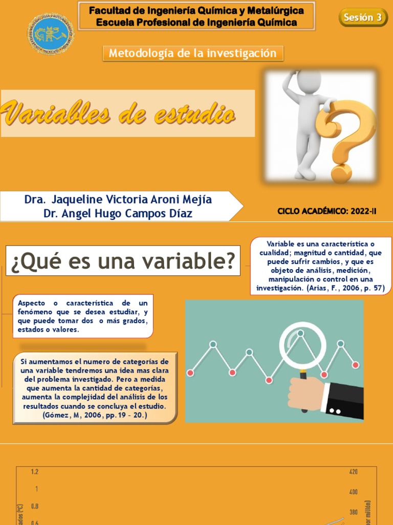 Variables de Estudio - Semana 3 PDF | PDF | Interacciones de disciplina ...