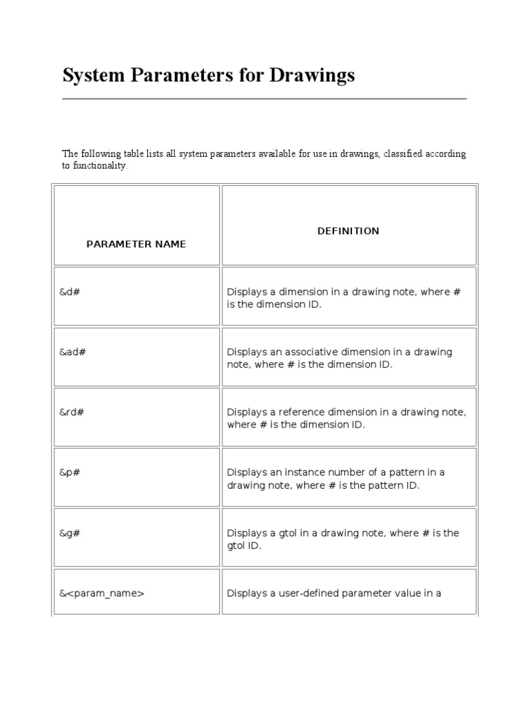 Drawing Parameters | Engineering Tolerance | Dimension
