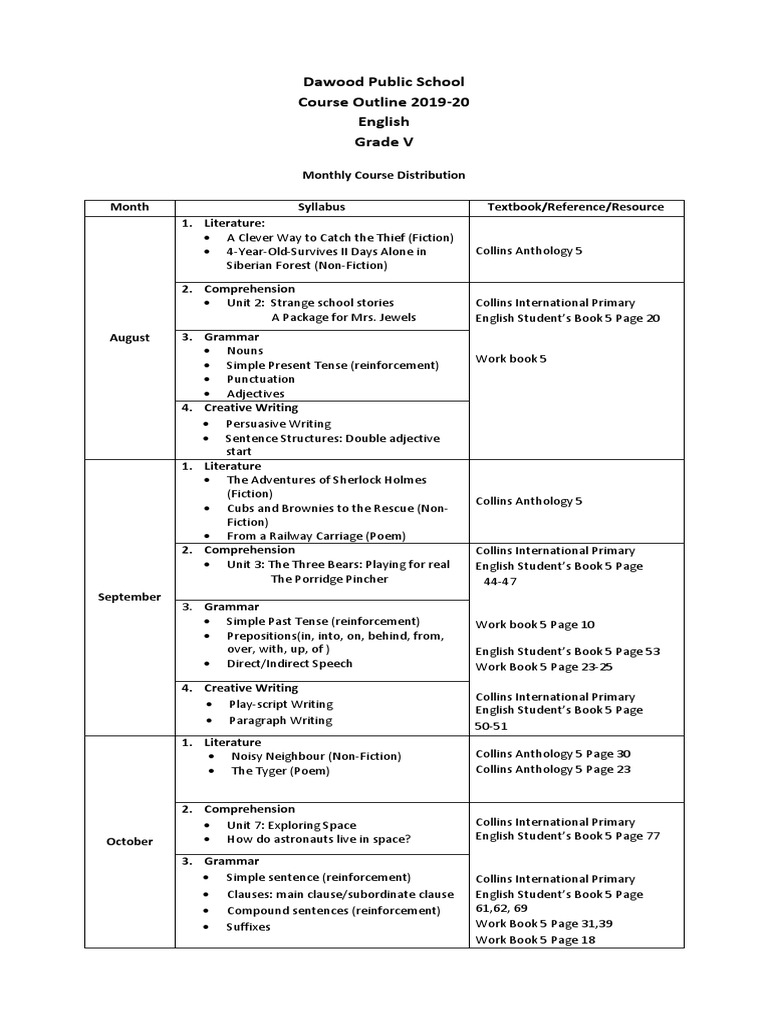 08 Oct 19 Class 5 | PDF | Poetry | English Language