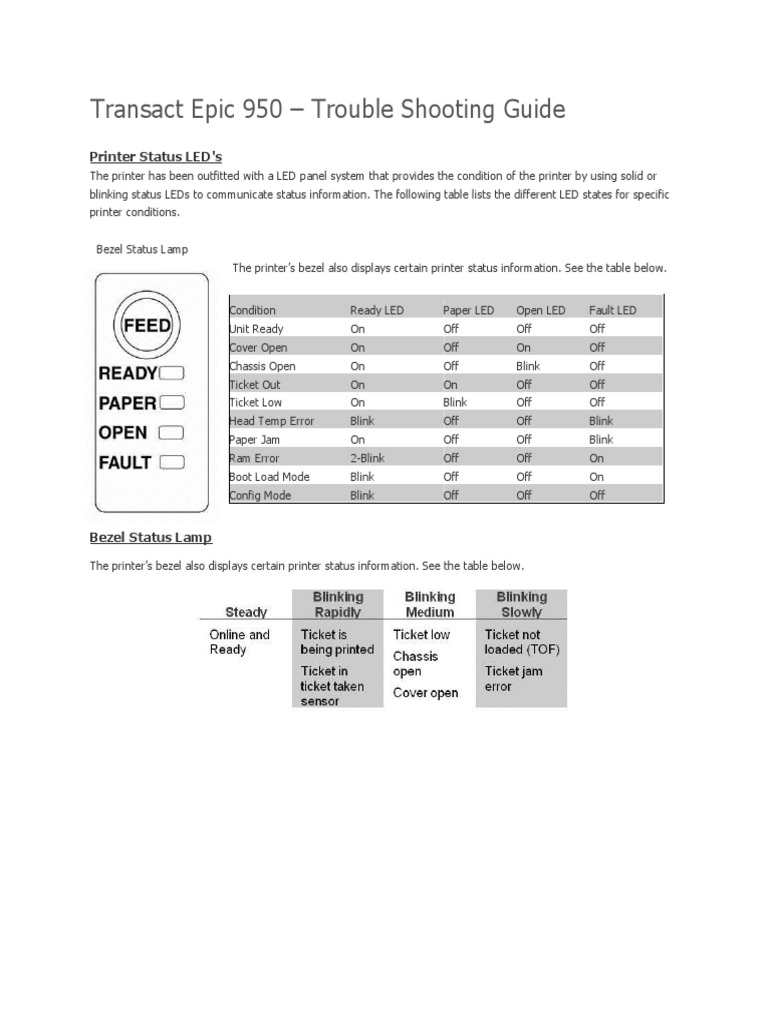 Epic 950 Printer Troubleshooting Guide | PDF | Usb | Printer (Computing)