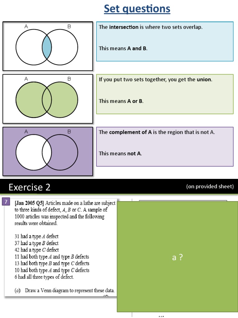 An Introduction to Set Operations and Notation: Unions, Intersections ...