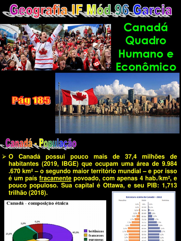 Geografia IF Mod 96 Canadá Quadro Humano e Econômico | PDF
