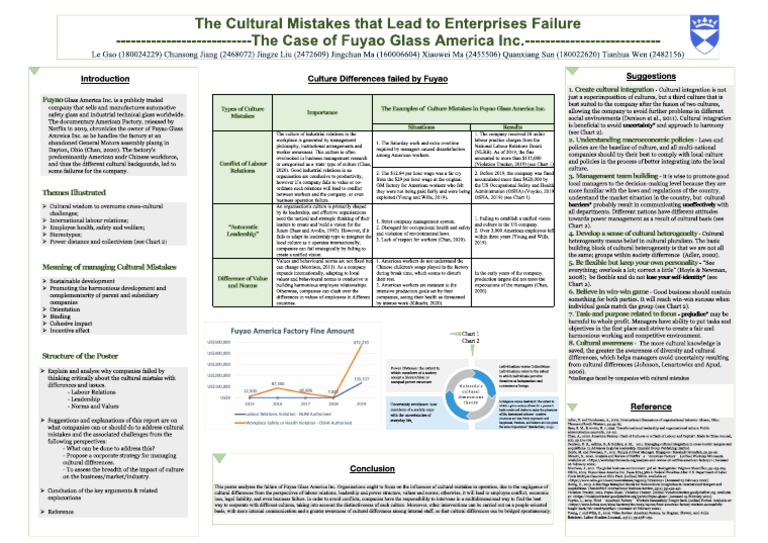 Poster | PDF
