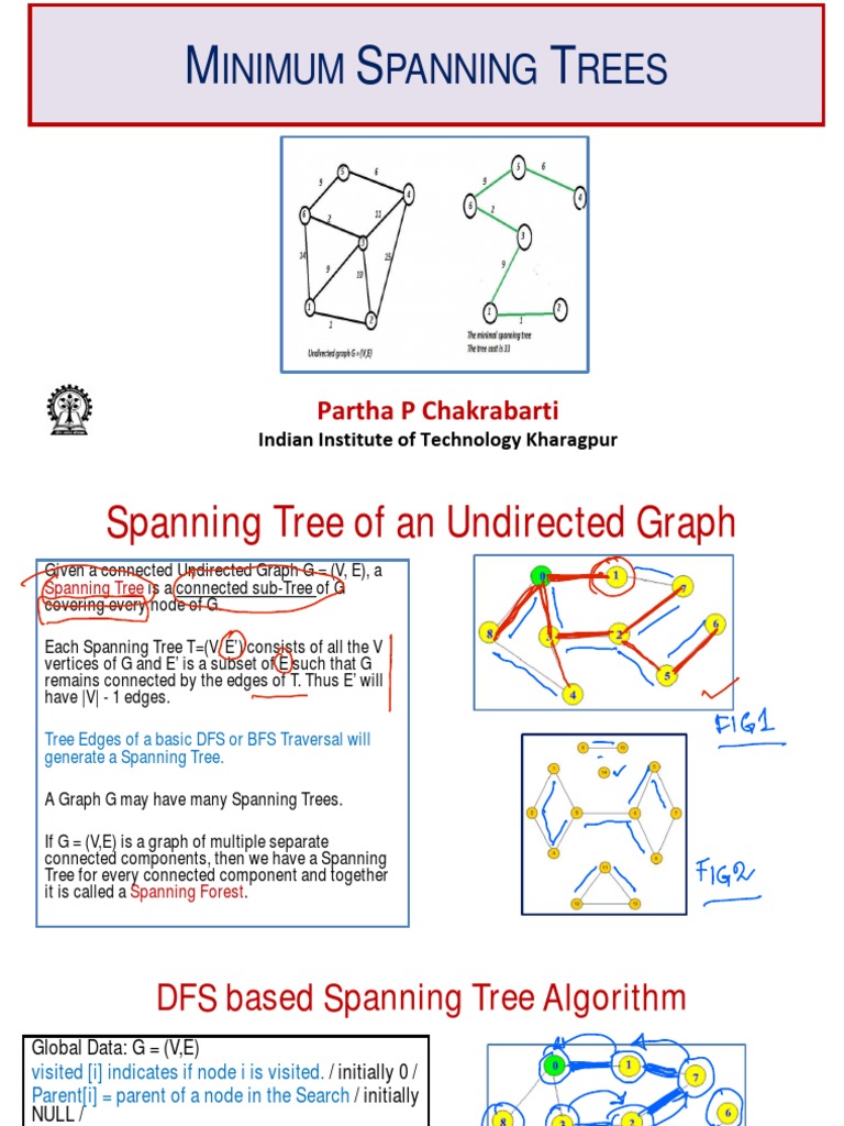FADML 07 PPC Minimum Spanning Trees PDF | PDF | Graph Theory | Algorithms