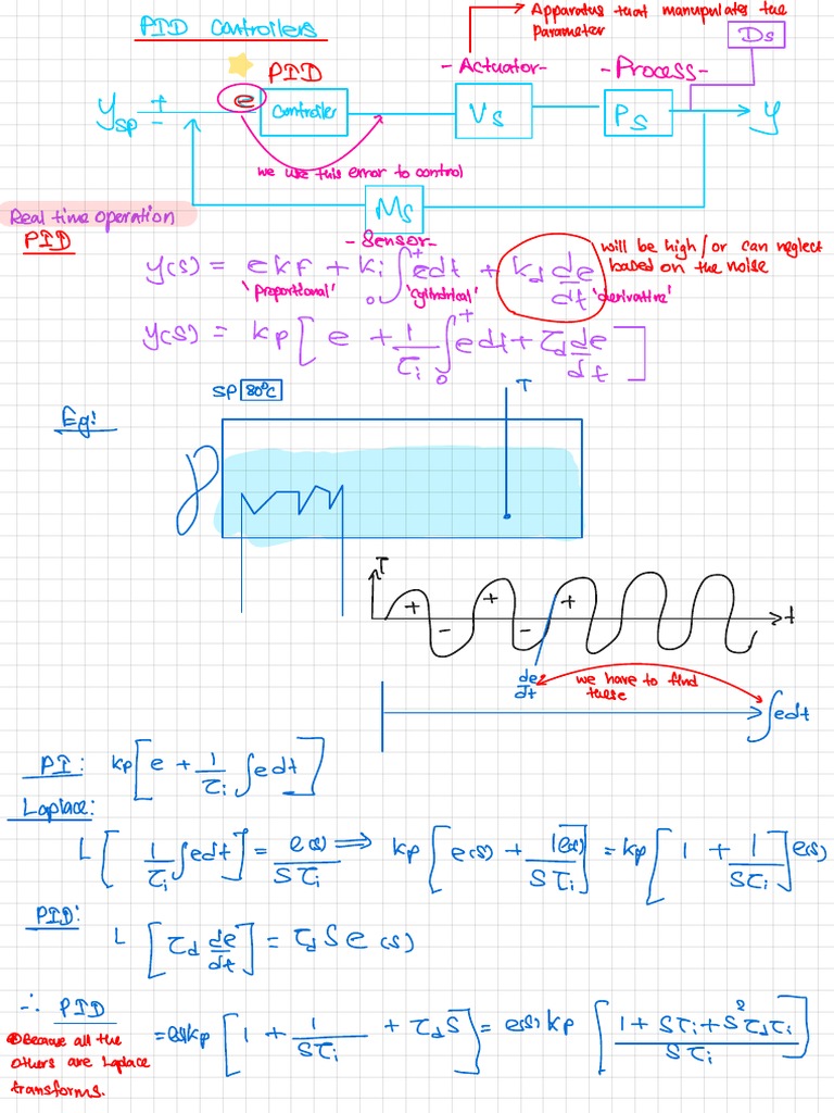 CH4044 - Process Dynamics & Control PDF | PDF | Mechanical Engineering ... CH4044 - Process Dynamics & Control PDF | PDF | Mechanical Engineering ...