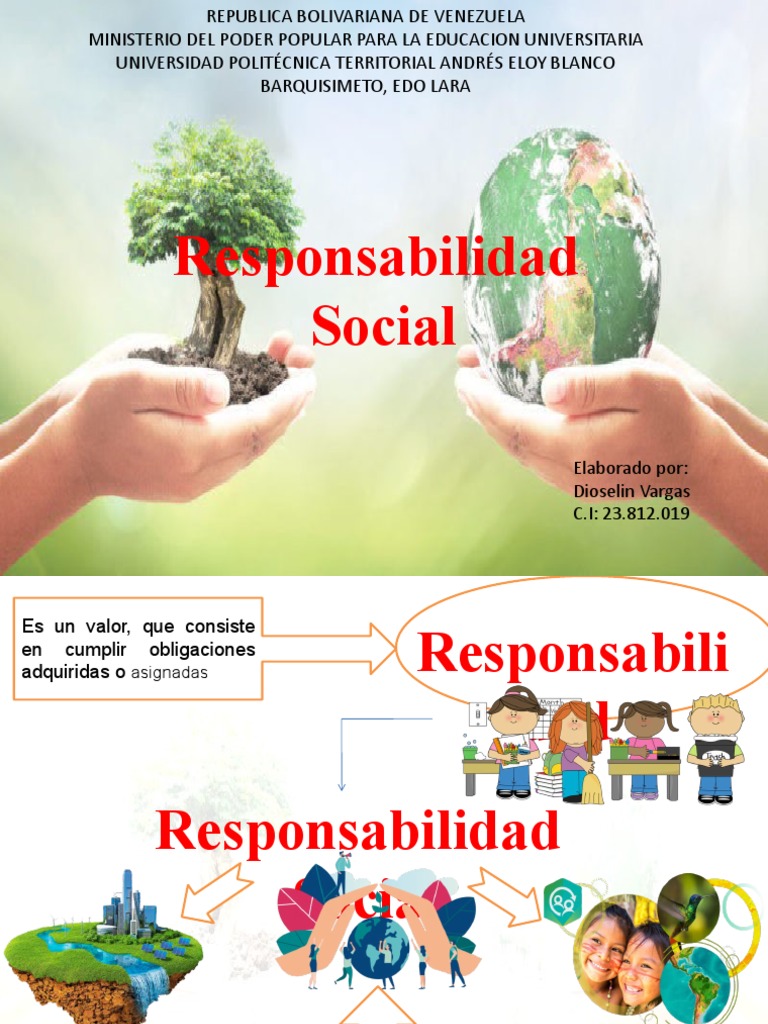 Responsabilidad Social | PDF