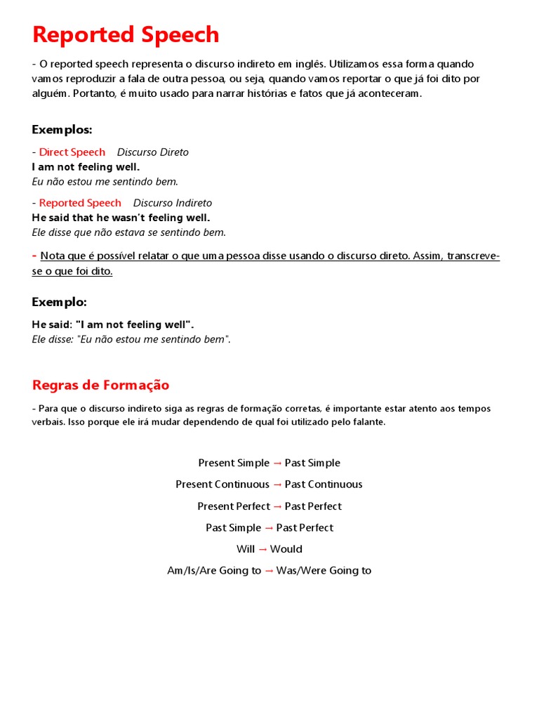 Understanding Reported Speech: Rules, Examples and Best Practices | PDF