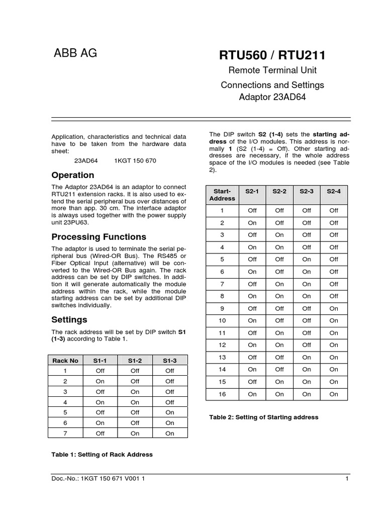 Configuration and Installation Instructions for the ABB AG Adaptor 23AD64 Remote Terminal Unit ...
