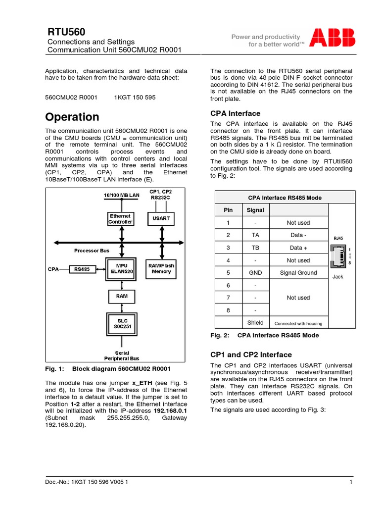 Operation: Connections and Settings Communication Unit 560CMU02 R0001 ...
