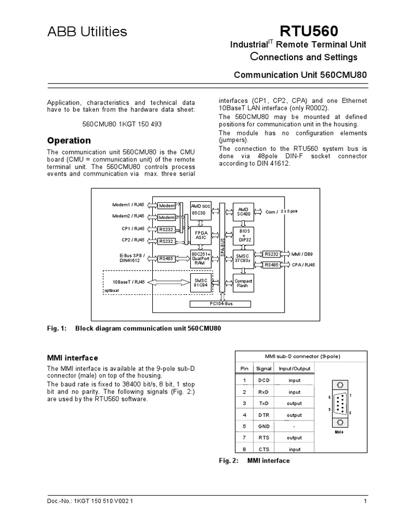 E560 Cmu80 CS | PDF | Information And Communications Technology | Telecommunications