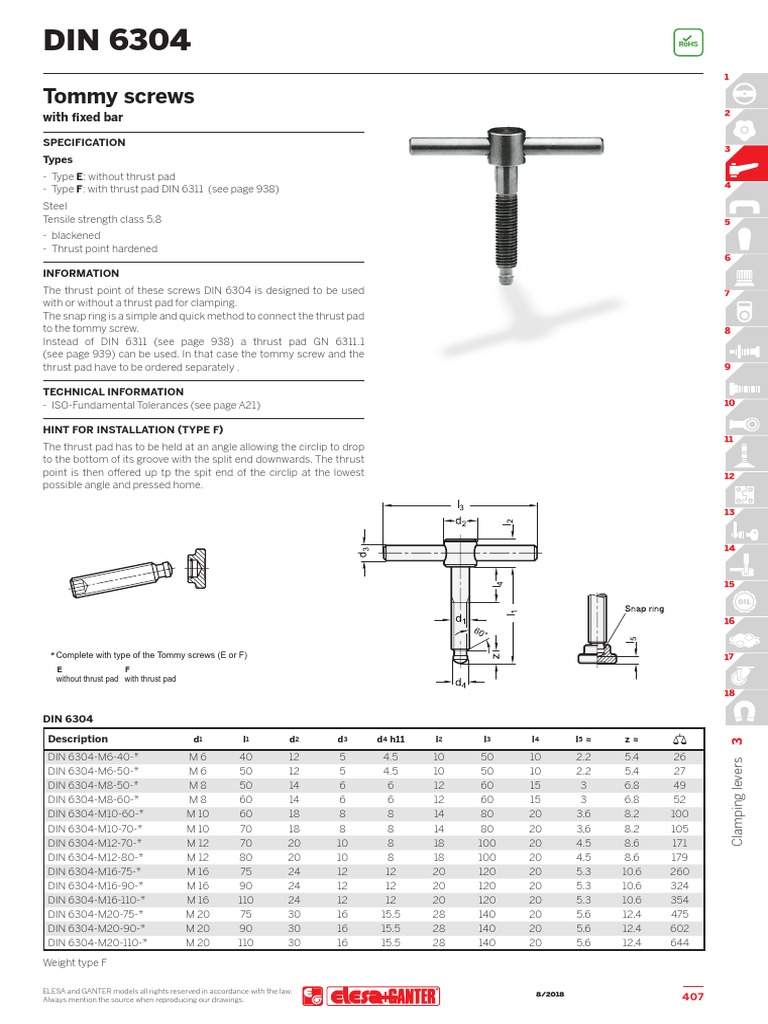 Din 6304 | PDF
