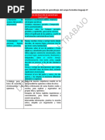 Llenado y Envío Formato 606 | PDF | Impuestos | Archivo de computadora