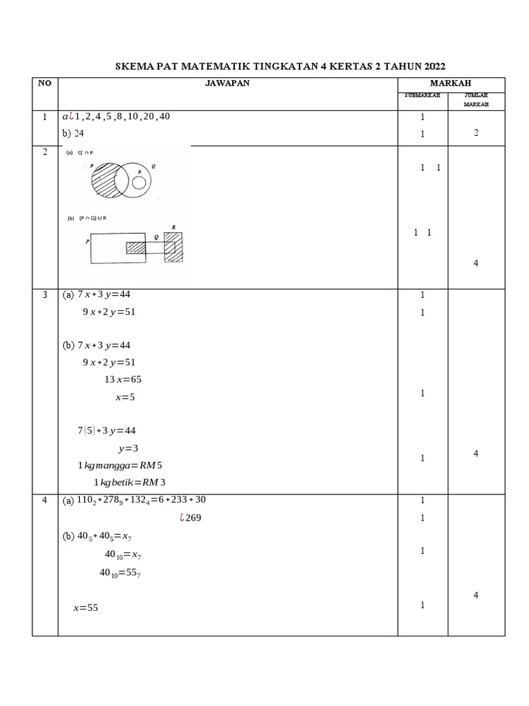 SKEMA PAT T4 MATEMATIK K2 2022 | PDF