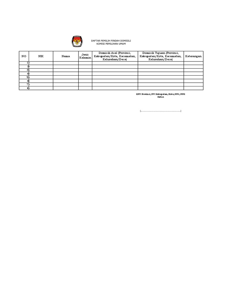 Daftar Pemilih Pindah Domisili | PDF