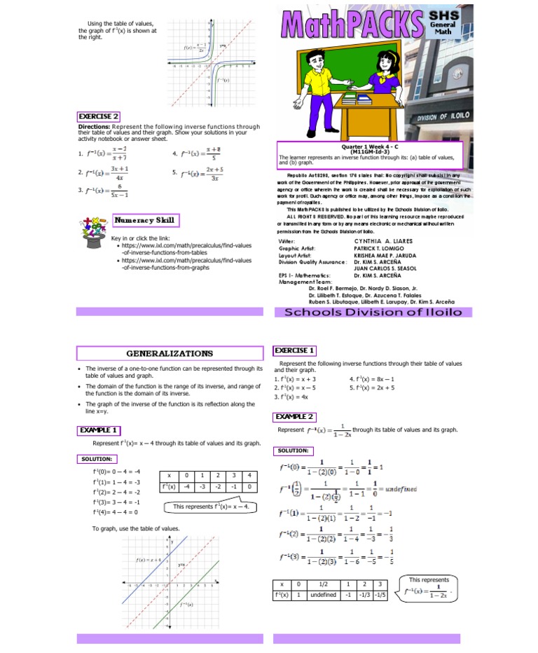 Math11 - GenMath - Q1Wk4-C Final-1 | PDF | Function (Mathematics) | Analysis