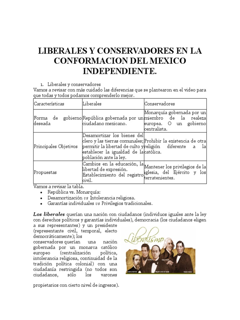 Liberales y Conservadores en La Conformacion Del Mexico Independiente ...