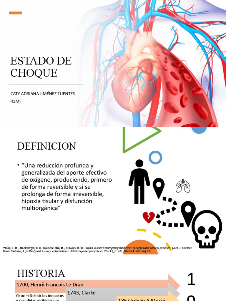 Estado de Choque | PDF | Choque (circulatorio) | Fisiología
