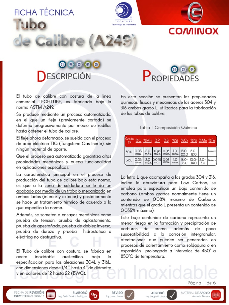 Tubos Calibre A249 TECHTUBE | PDF | Física Aplicada e ...