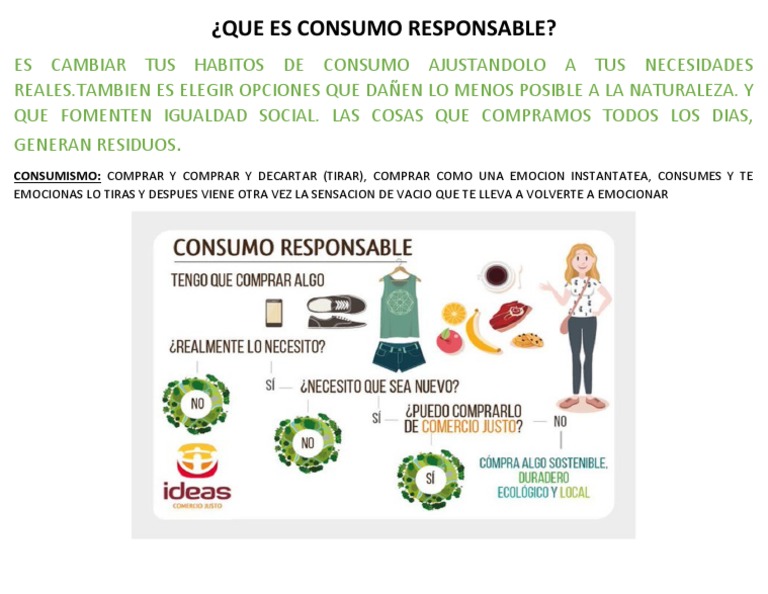 Que Es Consumo Responsabl1 | PDF