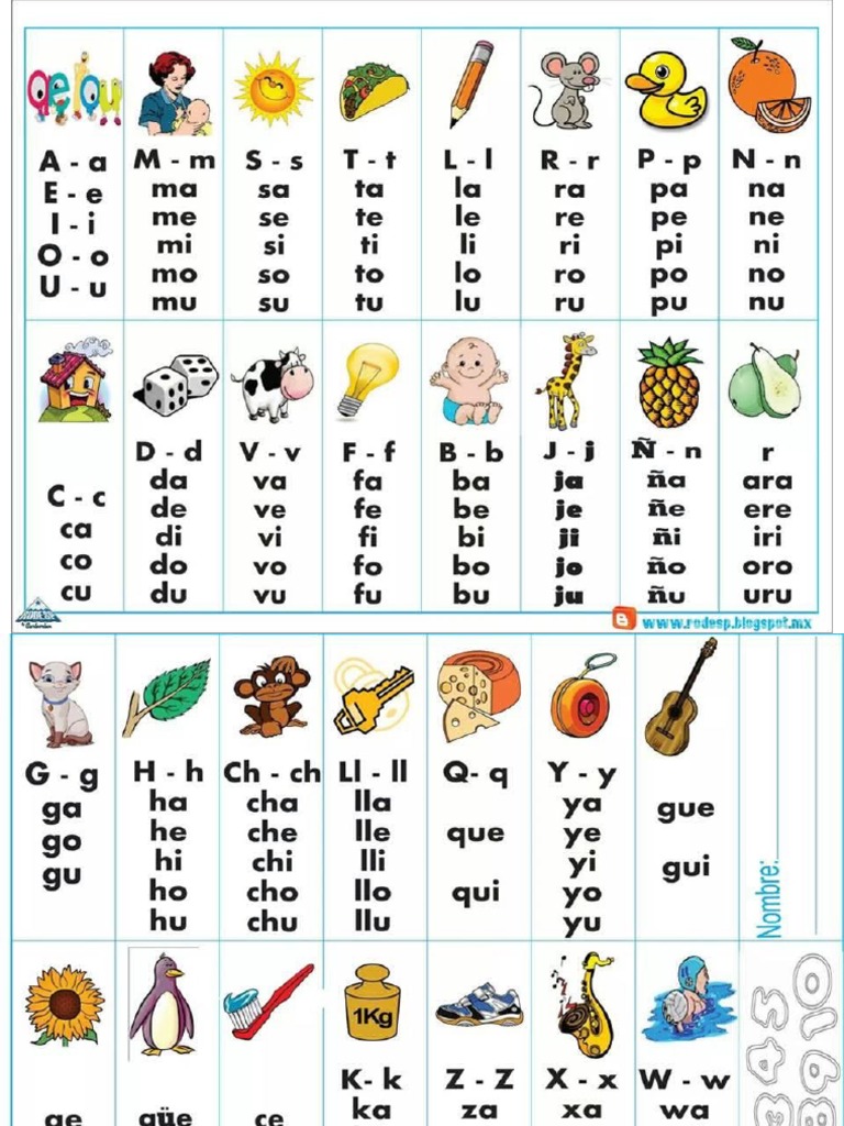 Tablero Silábico | PDF