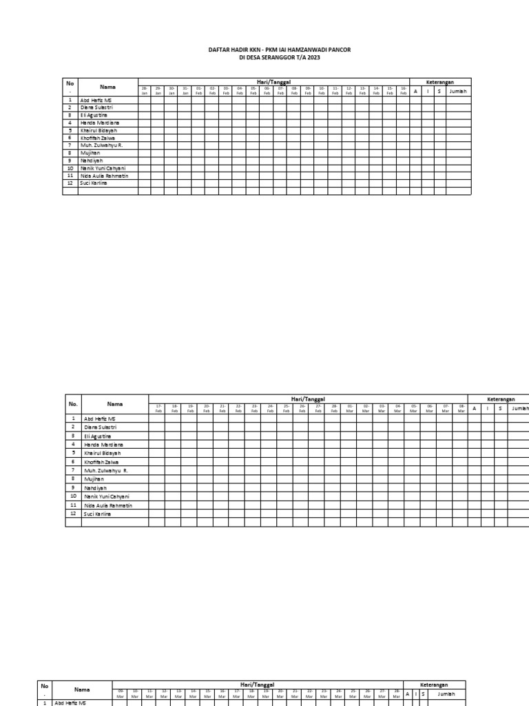 Contoh DAFTAR HADIR KKN | PDF