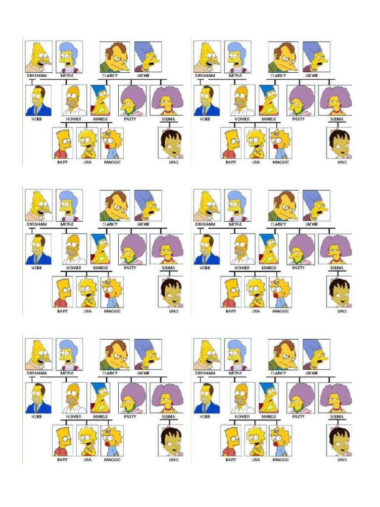 Family Tree Simpson | PDF