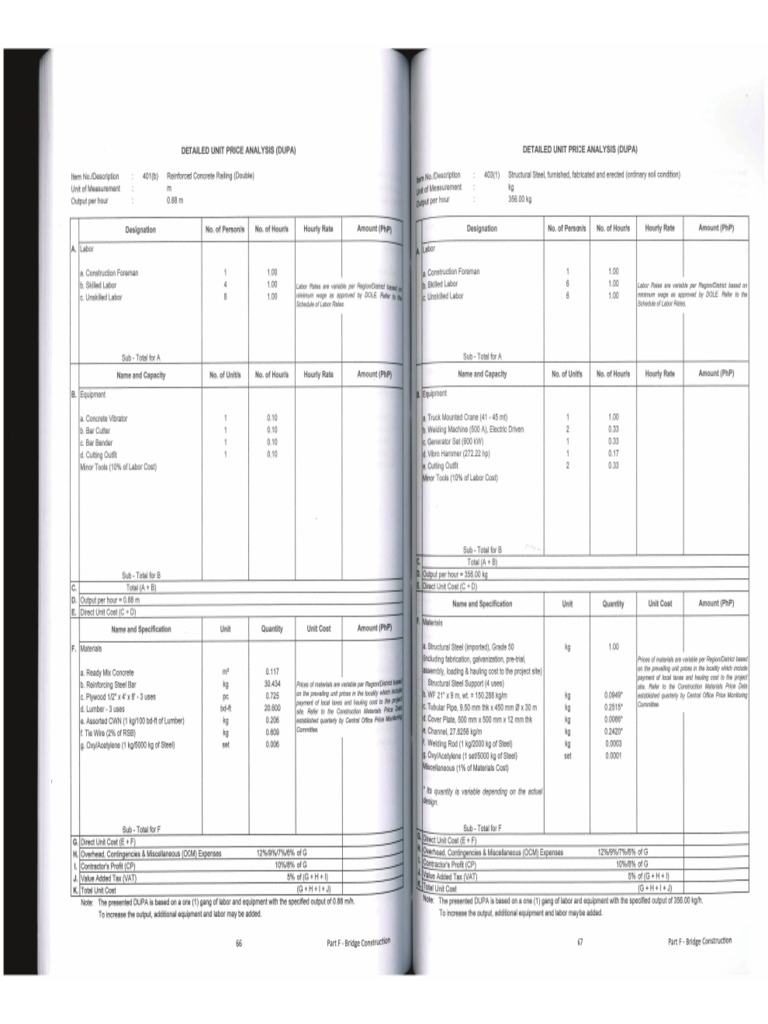 Structural Steel, Furnished, Fabricated and Erected (Ordinary Soil ...