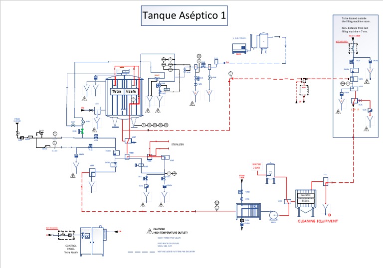 Diagrama Tanque Aseptico 1 | PDF