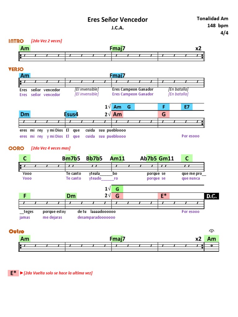 Eres Señor Vencedor | PDF