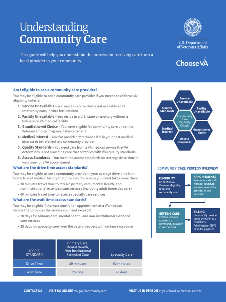 VA Community Care | PDF | United States Department Of Veterans Affairs ...