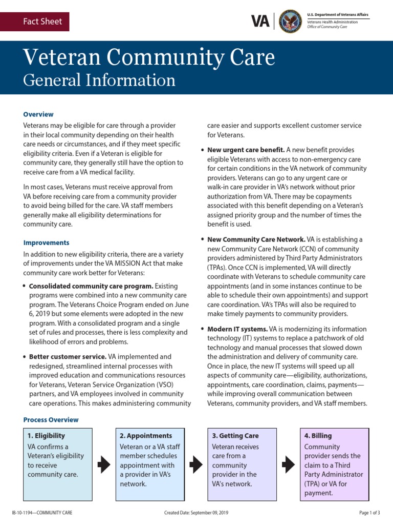 Vha Fs Mission Act | PDF | United States Department Of Veterans Affairs ...