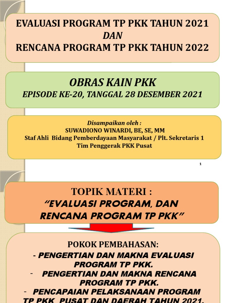 Obras Kain PKK Episode Ke-20, Evaluasi Program TP PKK 2021 Dan Rencana ...