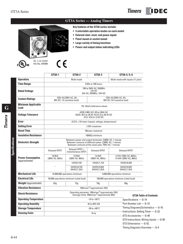 GT3A 2AF20 Idec Datasheet Temporzador1 | Download Free PDF ...