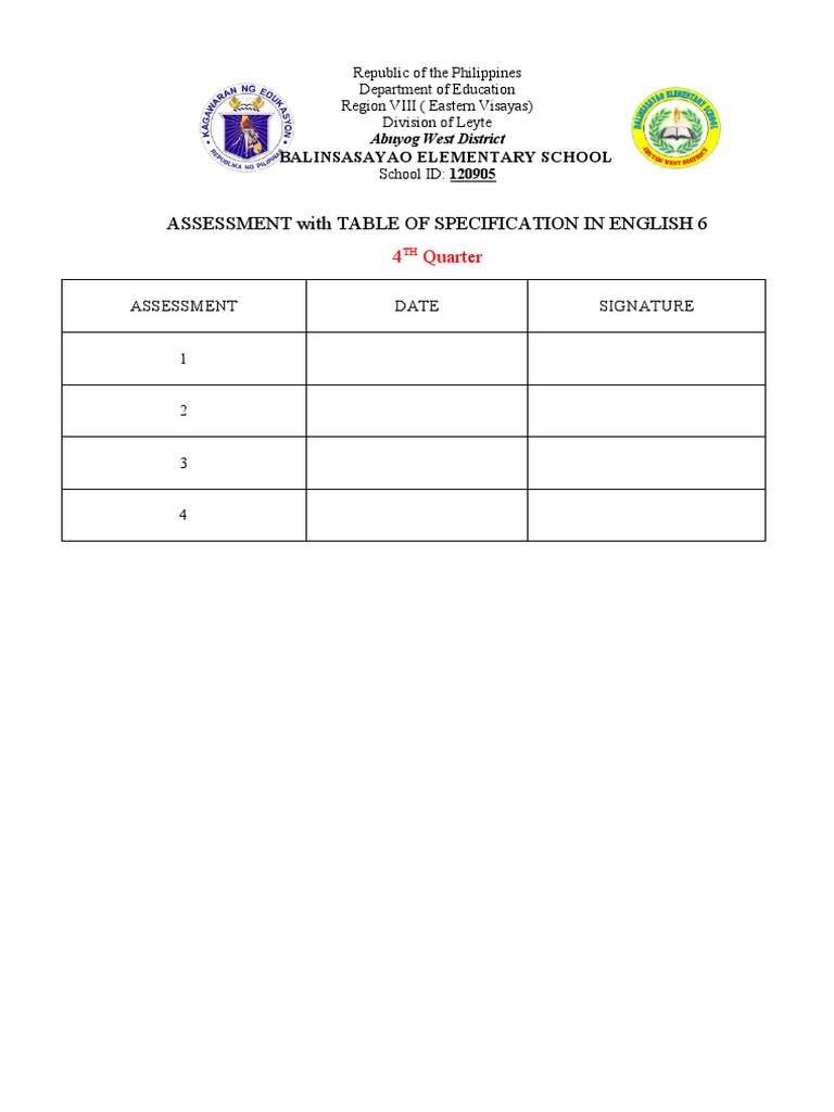 Grade 6 English Summative 2 4th Quarter Pdf Idiom