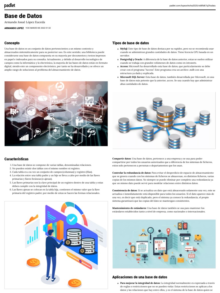 A20. Muro Digital Sobre Base de Datos | PDF | Bases de datos | Ciencias de la Información