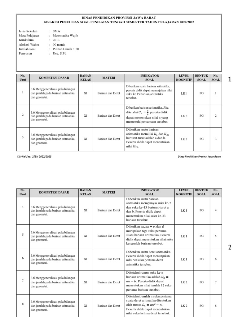 Kisi-Kisi Kelas 11 IPS MTK Wajib PDF | PDF