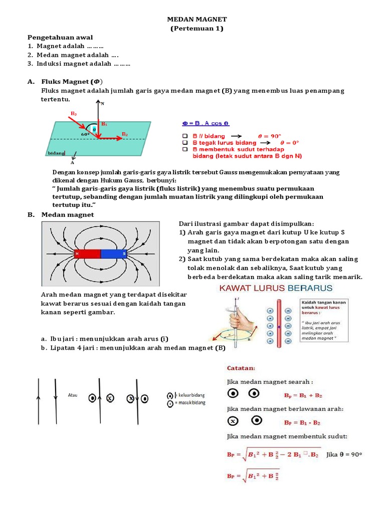 Medan Magnet | PDF | Metode & Bahan Ajar | Sains & Matematika