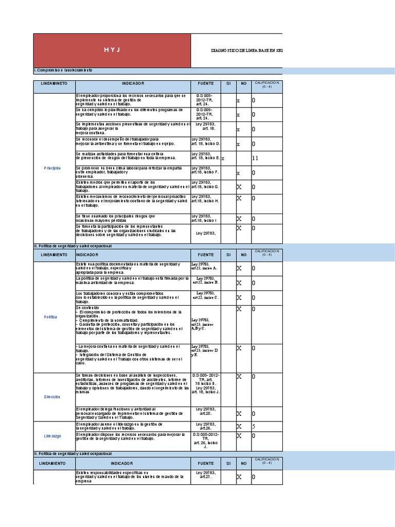 Diagnostico Linea Base | PDF | Seguridad y salud ocupacional | Planificación