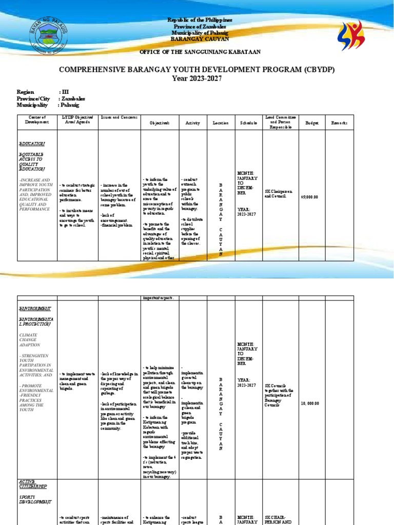 Cauyan Comprehensive-Barangay-Youth-Development-Plan | PDF | Waste | Youth