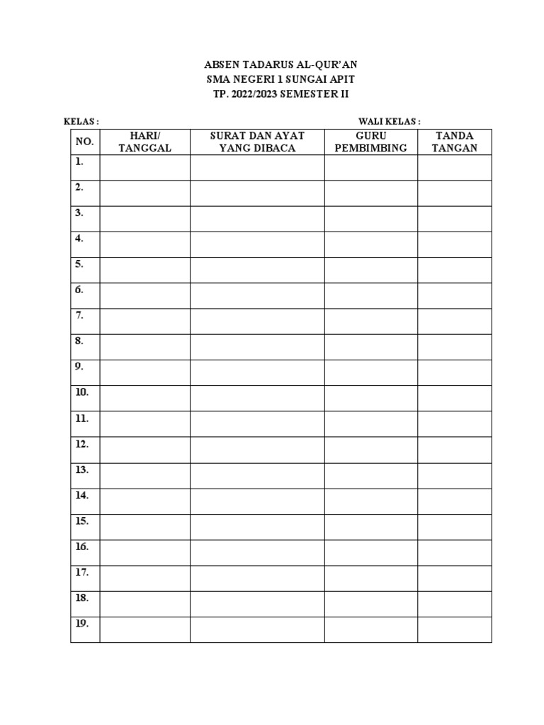 Absen Tadarus | PDF