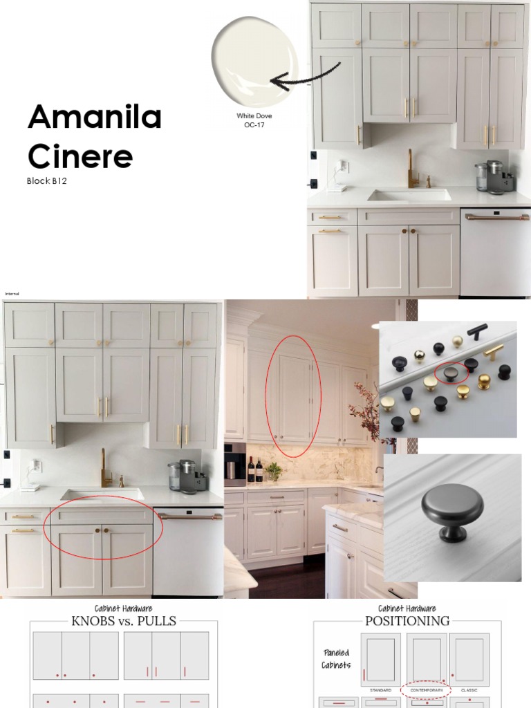Kitchen Set Ira | Download Free PDF | Kitchen | Home