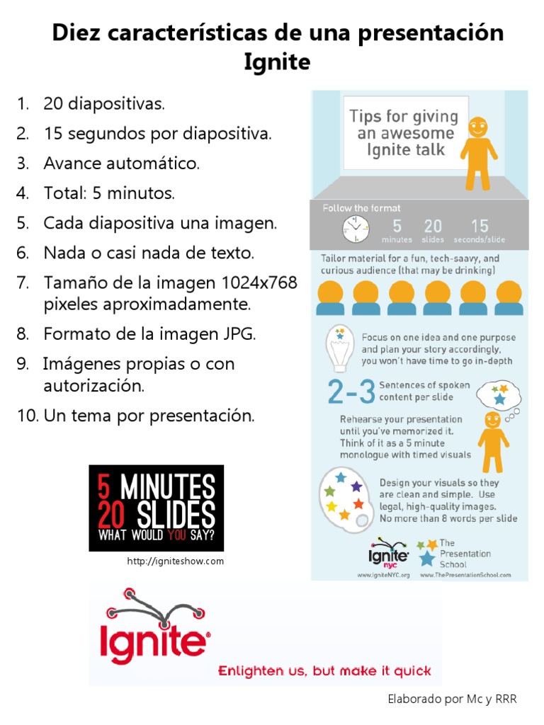 Diez Características Ignite | PDF