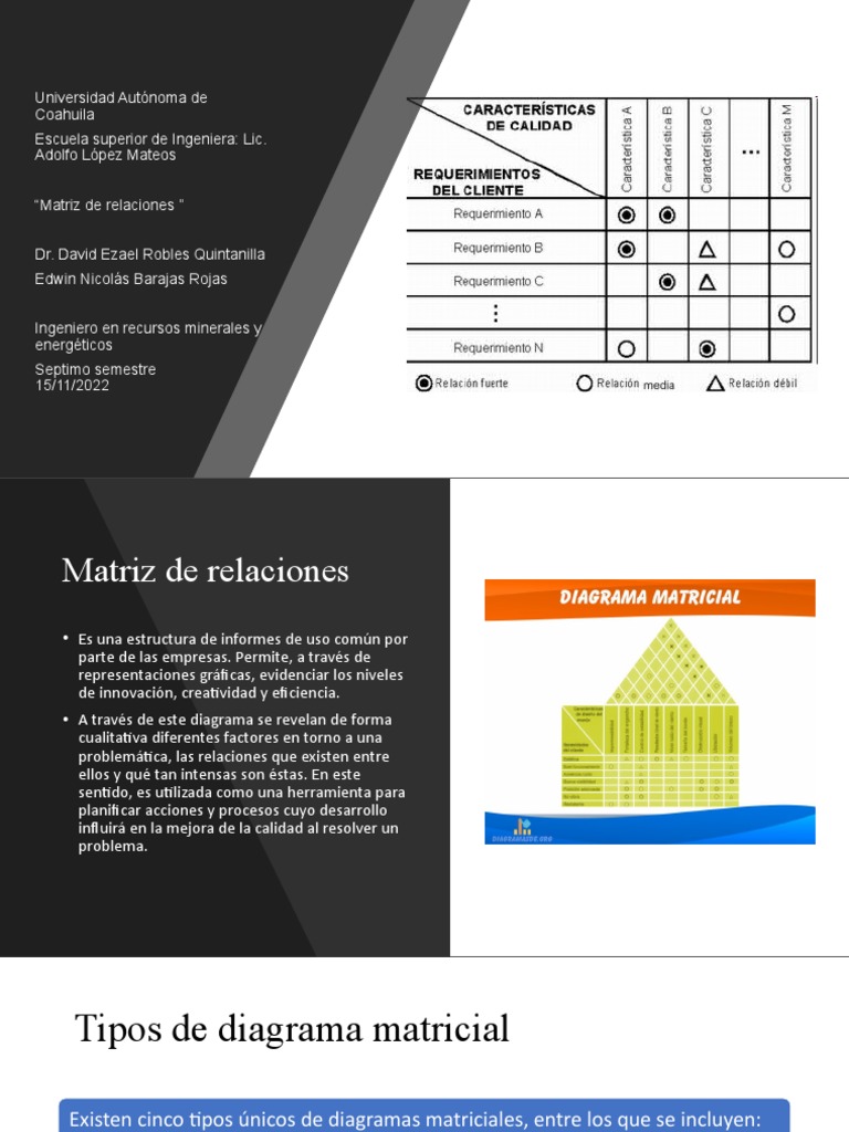Diagrama Matricial.pptx | PDF | Matriz (Matemáticas)