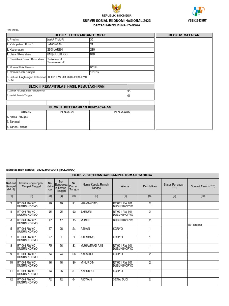 Susenas 2023 - Final | PDF