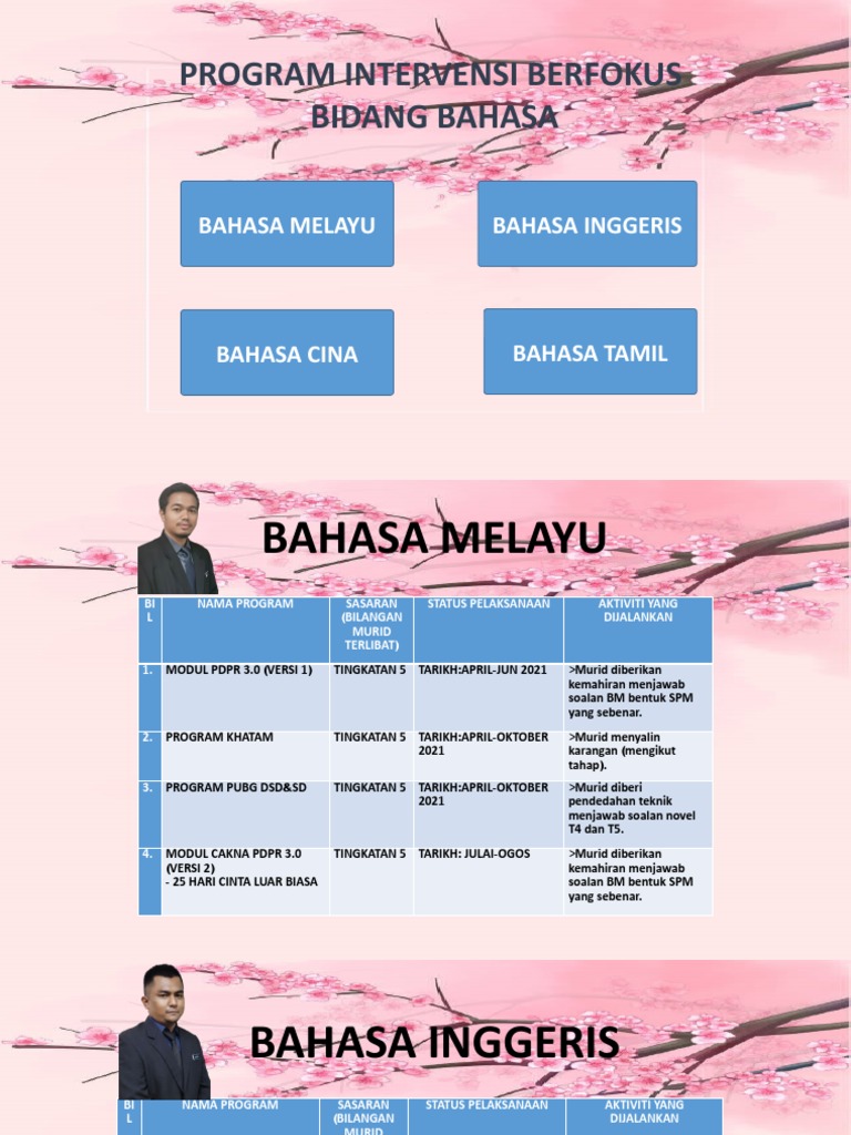 Intervensi Otr3 Bahasa | PDF