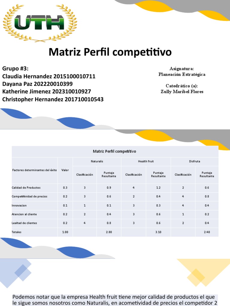 Matriz Perfil Competitivo | PDF | Negocios