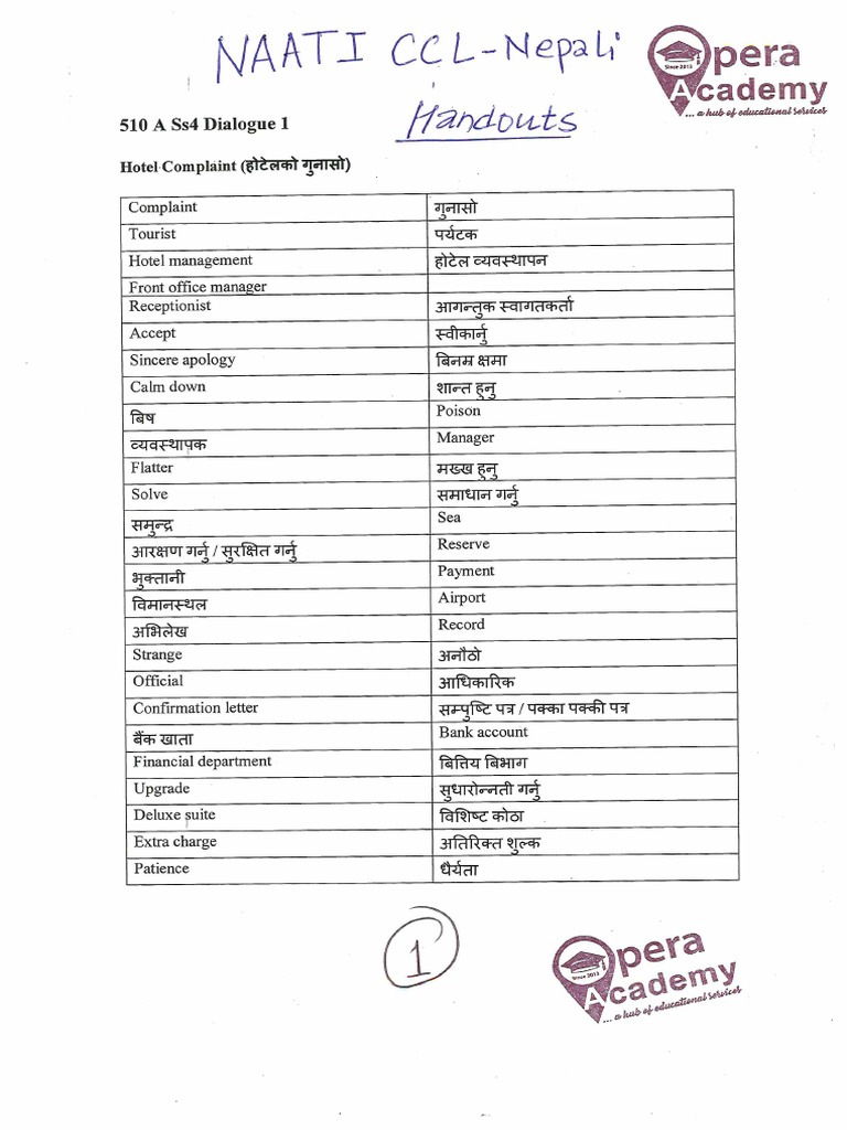 NAATI Nepali Vocabulary | PDF