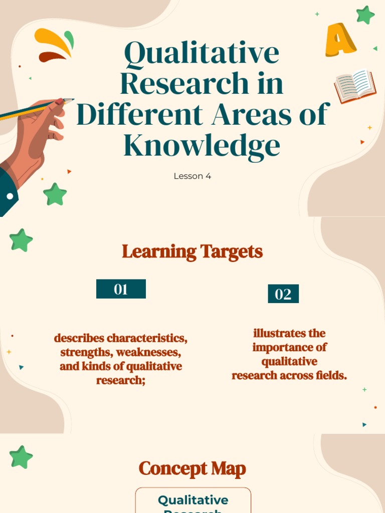 Lesson 4 - Qualitative Research in Different Areas of Knowledge | PDF ...